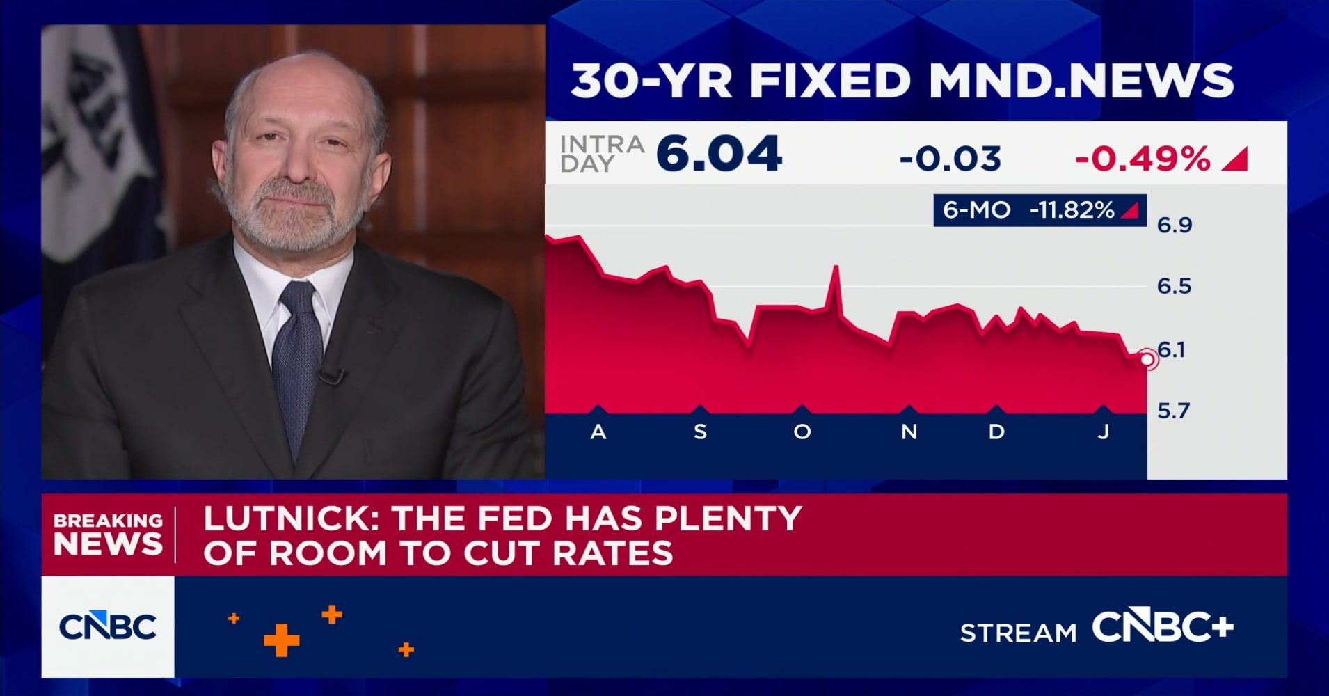 Watch CNBC's full interview with US Secretary of Commerce Howard Lutnick