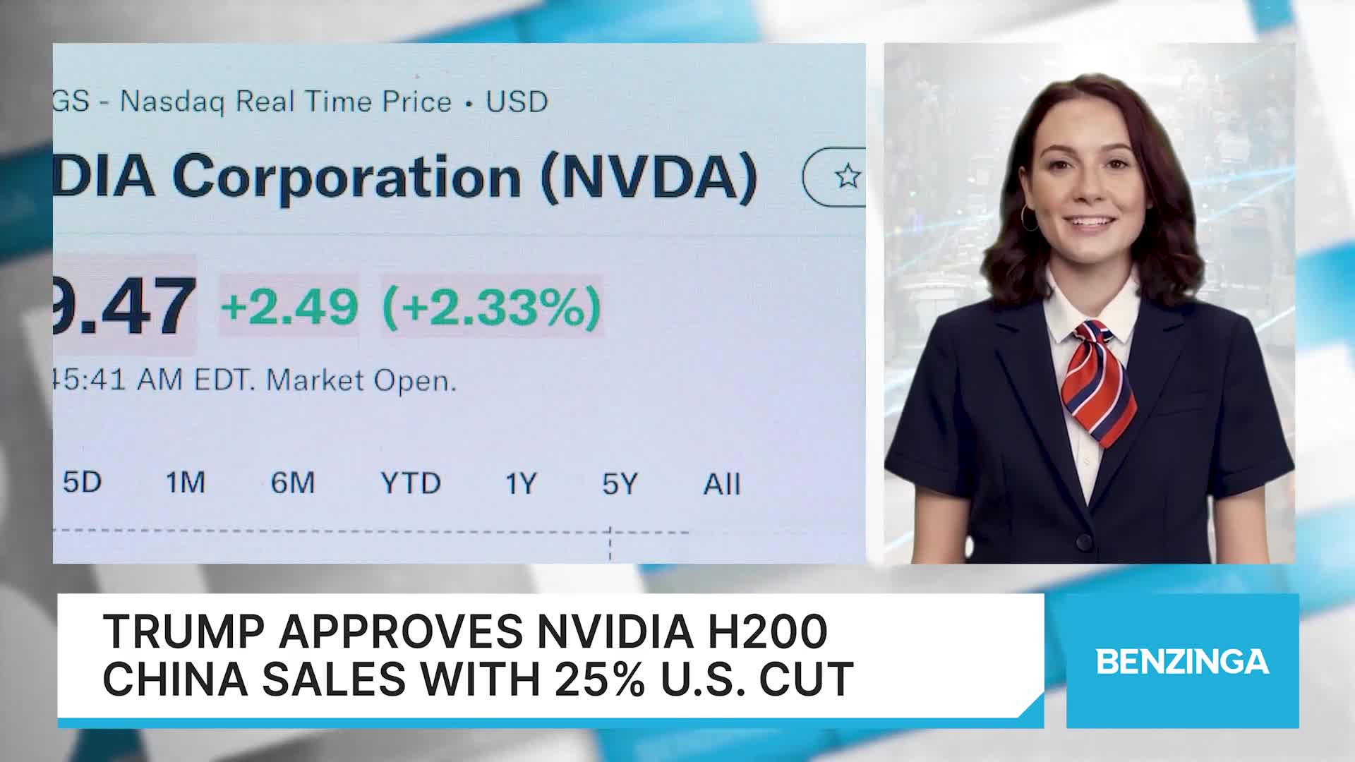 Nvidia China sales approved