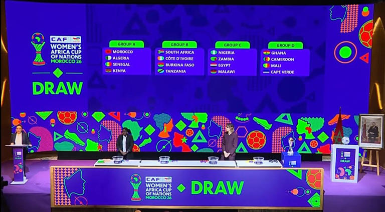 Women's AFCON 2026: Groups announced after final draw