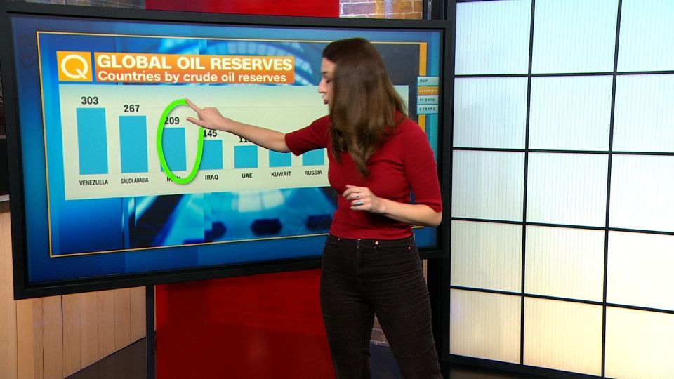 Oil prices fall sharply as fears of Iran conflict ease