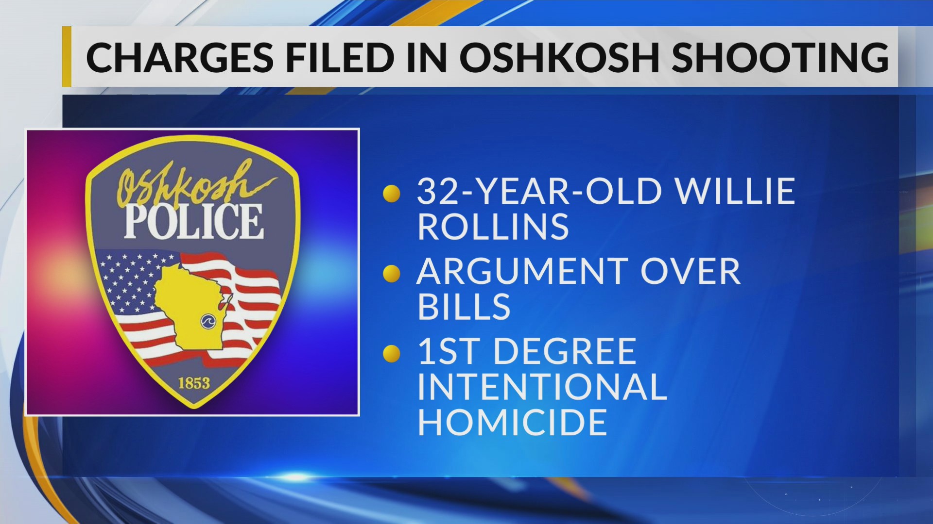 'I just killed my boyfriend': Oshkosh man charged with intentional ...