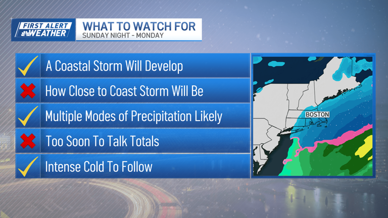 Two chances for snow this weekend? What we know and what to watch for