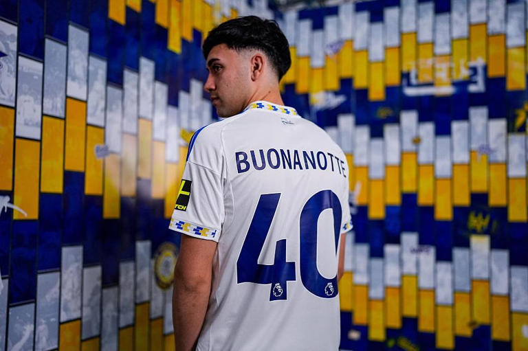 Yorkshire's winter 2026 transfer window done deals from Leeds United's ...