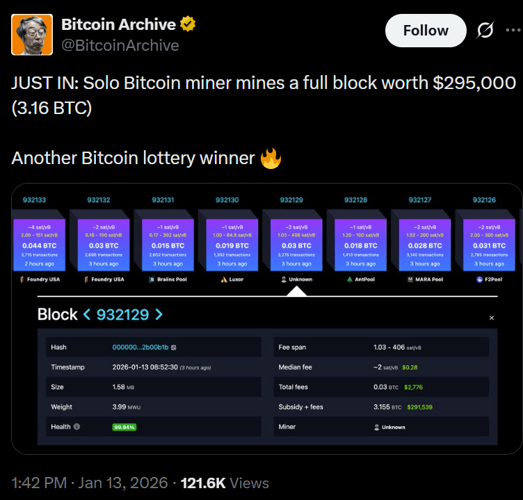 Behind the 'Bitcoin lottery' myth: NiceHash clarifies untagged BTC blocks