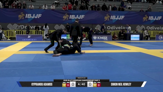 Simon Neil Howley vs Kyprianou Adamos 2026 European Jiu-Jitsu IBJJF ...