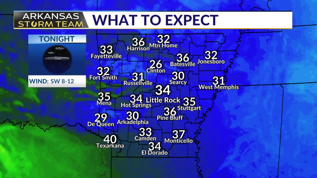 Friday's front brings more wind, but little rain