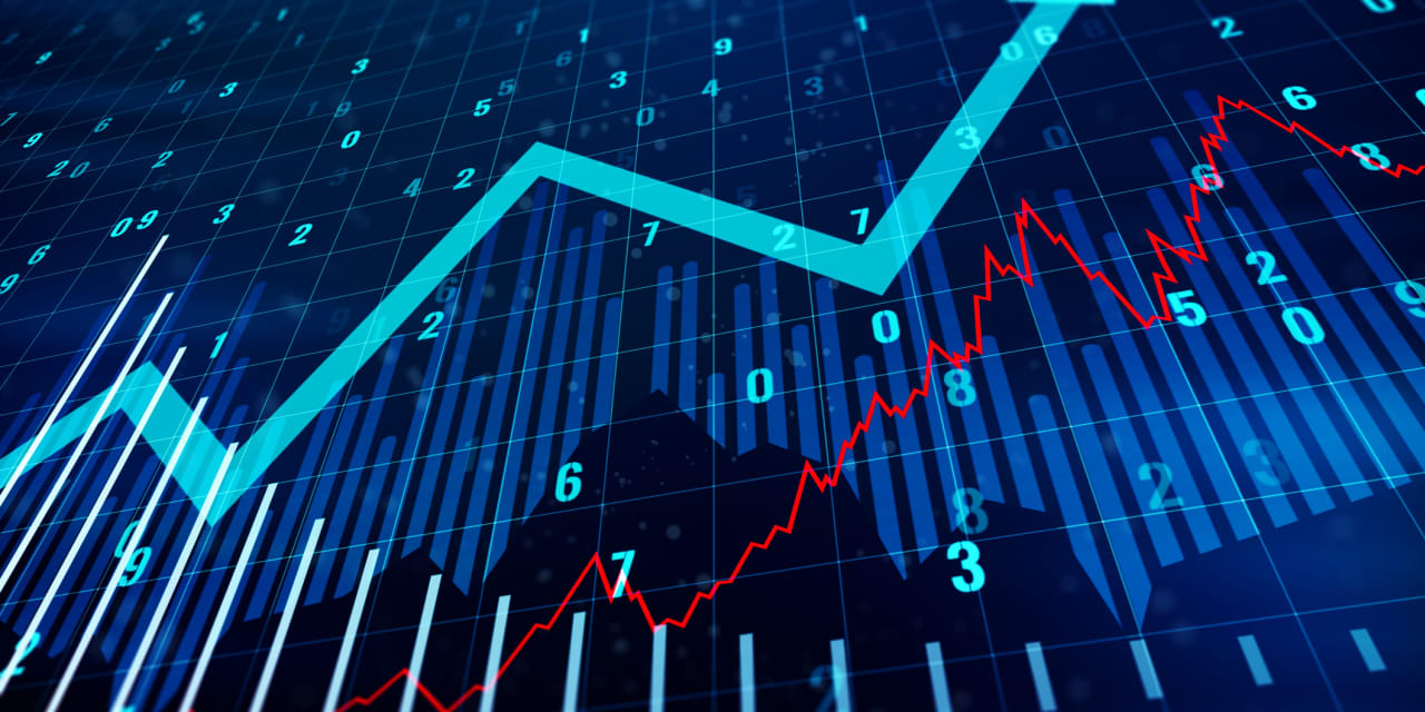 The S&P 500’s final push to 7,000 could be tougher than it looks