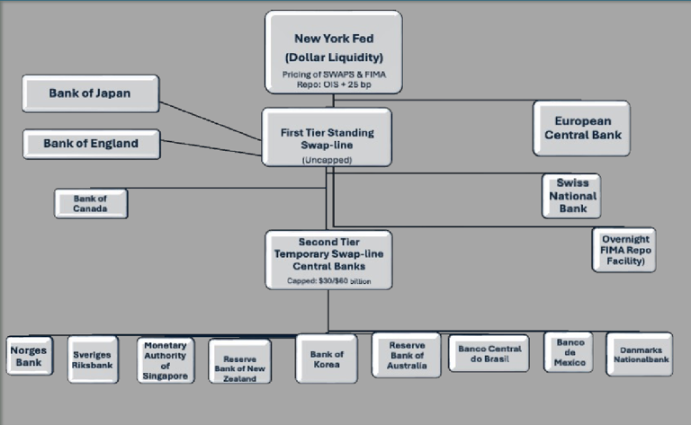 Behind Trump vs. Powell is a battle over US empire’s future