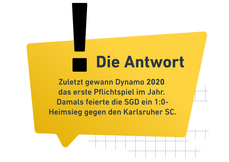 Schreiber oder Bethke? Dynamo trifft Torwart-Entscheidung