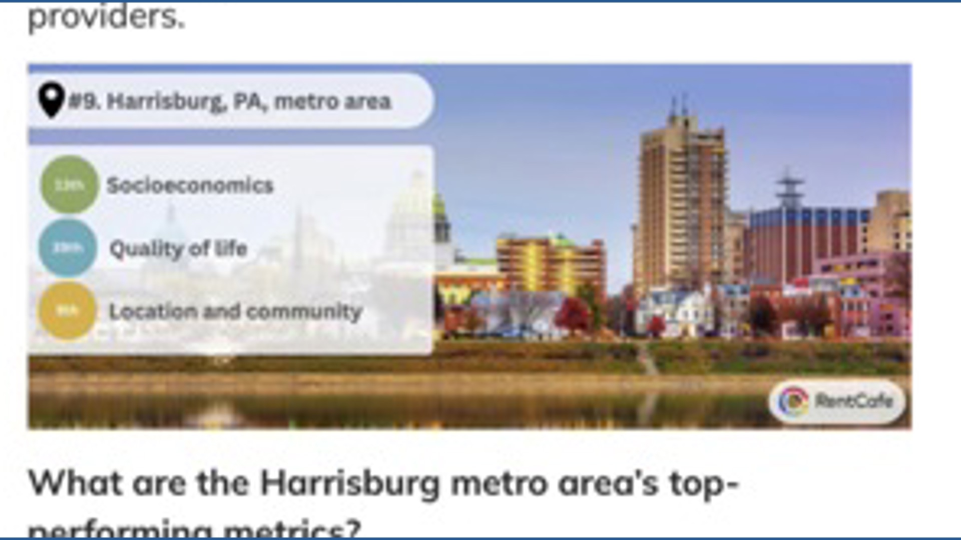 Harrisburg ranked on list of most livable metro areas in the US