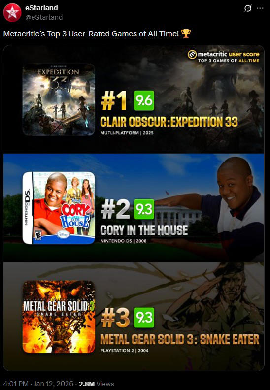 Why is a random 'Cory in the House' game one of the best reviewed games ...