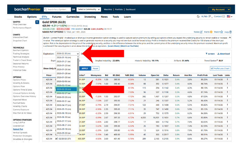 Don't chase gold. Use this options trade to earn income instead