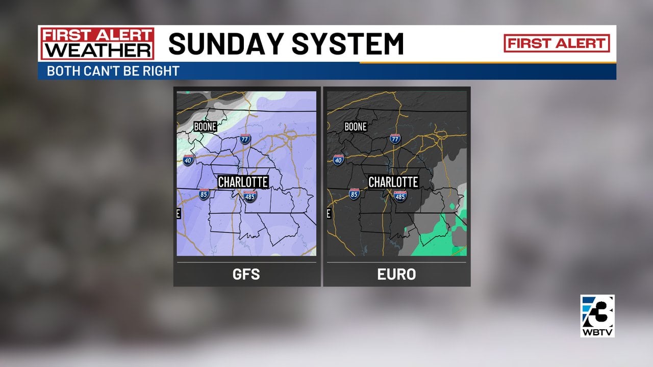 Snow possible in Charlotte this weekend, but forecast uncertain: What ...