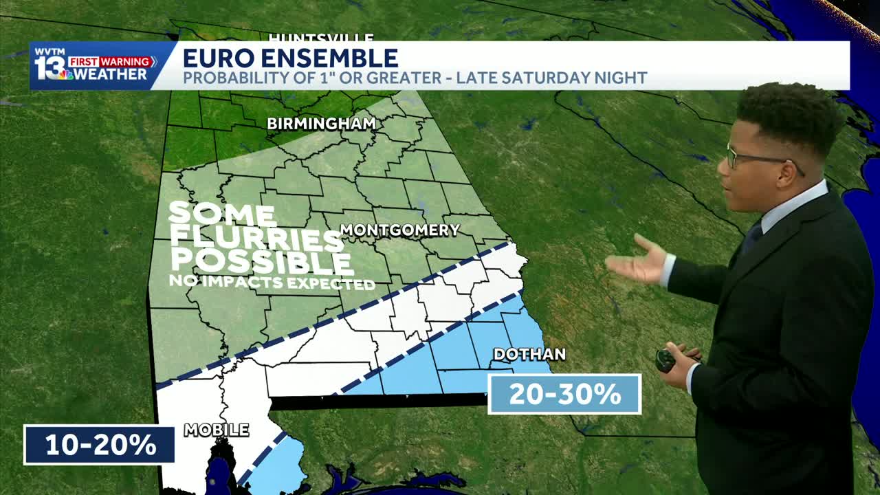 Snow update: Alabama's weather forecast could bring a few flurries ...