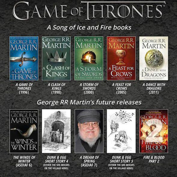 George RR Martin's devastating Winds of Winter progress and plans for ...