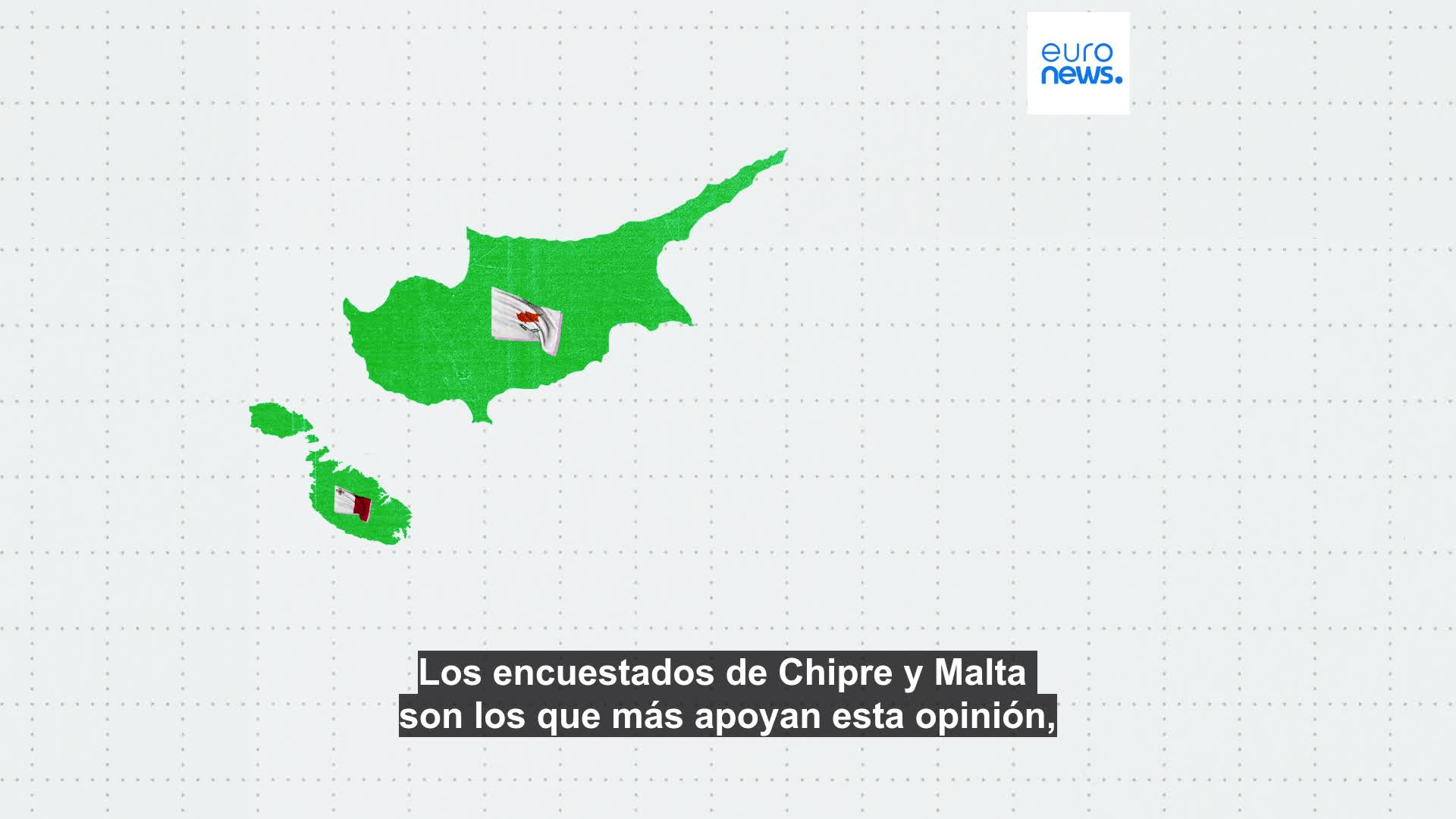 ¿Qué opinan los europeos sobre el uso de la IA en la educación?