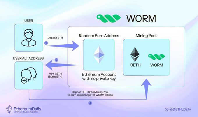 Top crypto price predictions: Dash, Monero, Internet Computer (ICP)