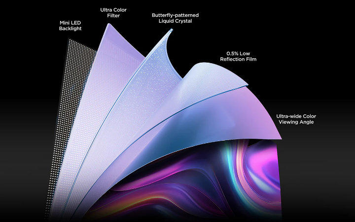 Micro RGB vs SQD-Mini LED: en TCL van a contracorriente con sus nuevos ...