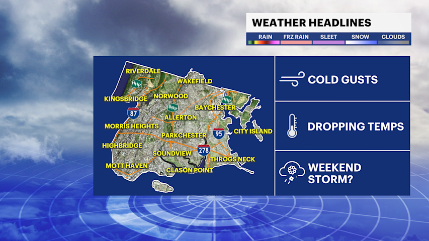 Bitter blast: Plunging temperatures for a gusty Thursday in the Bronx