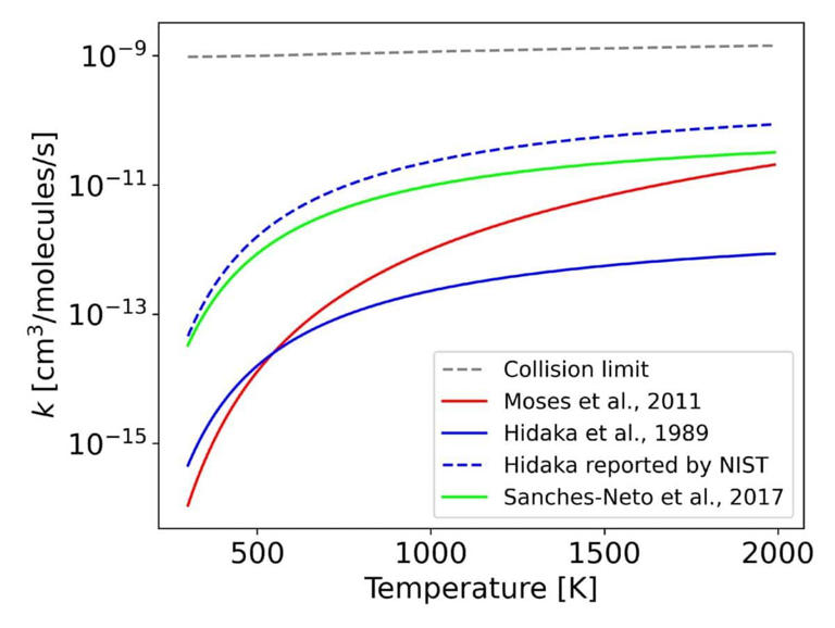 Scientists discover surprising amount of oxygen in Jupiter’s atmosphere