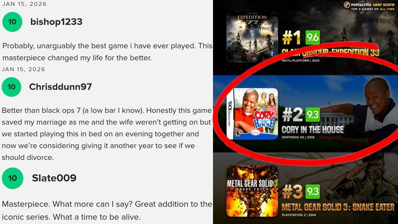 Why is a random 'Cory in the House' game one of the best reviewed games ...