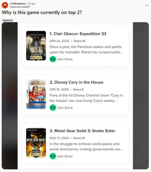 Why is a random 'Cory in the House' game one of the best reviewed games ...