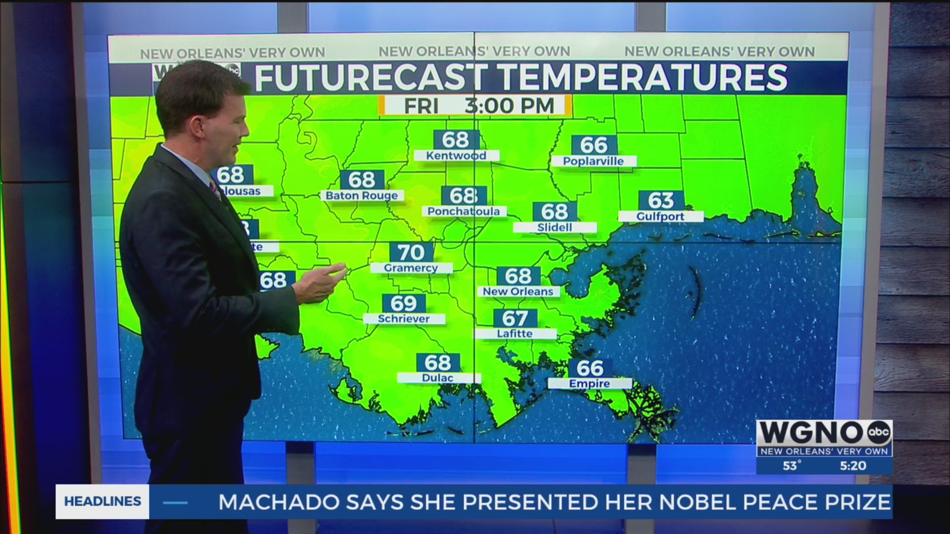 Warm Friday, snow unlikely this weekend