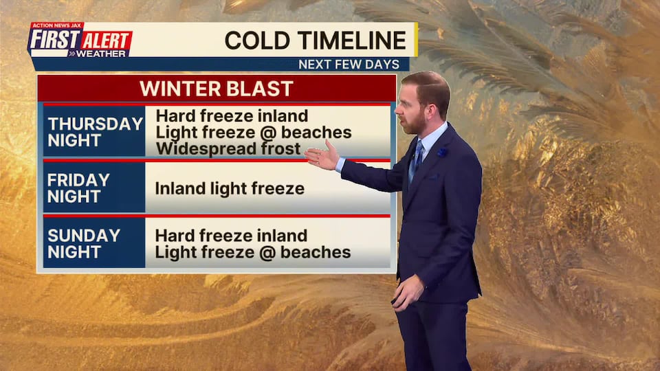 First alert forecast: Thursday, January 15 - early evening