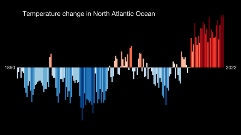 Atlantic Ocean’s rapid rise threatens 135 million Americans