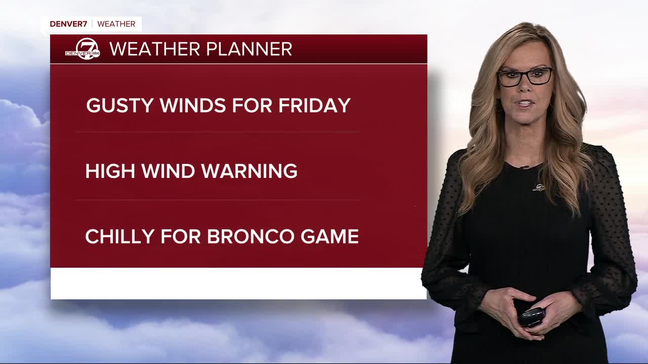 Denver weather: High winds, fire danger in northeastern Colorado Friday