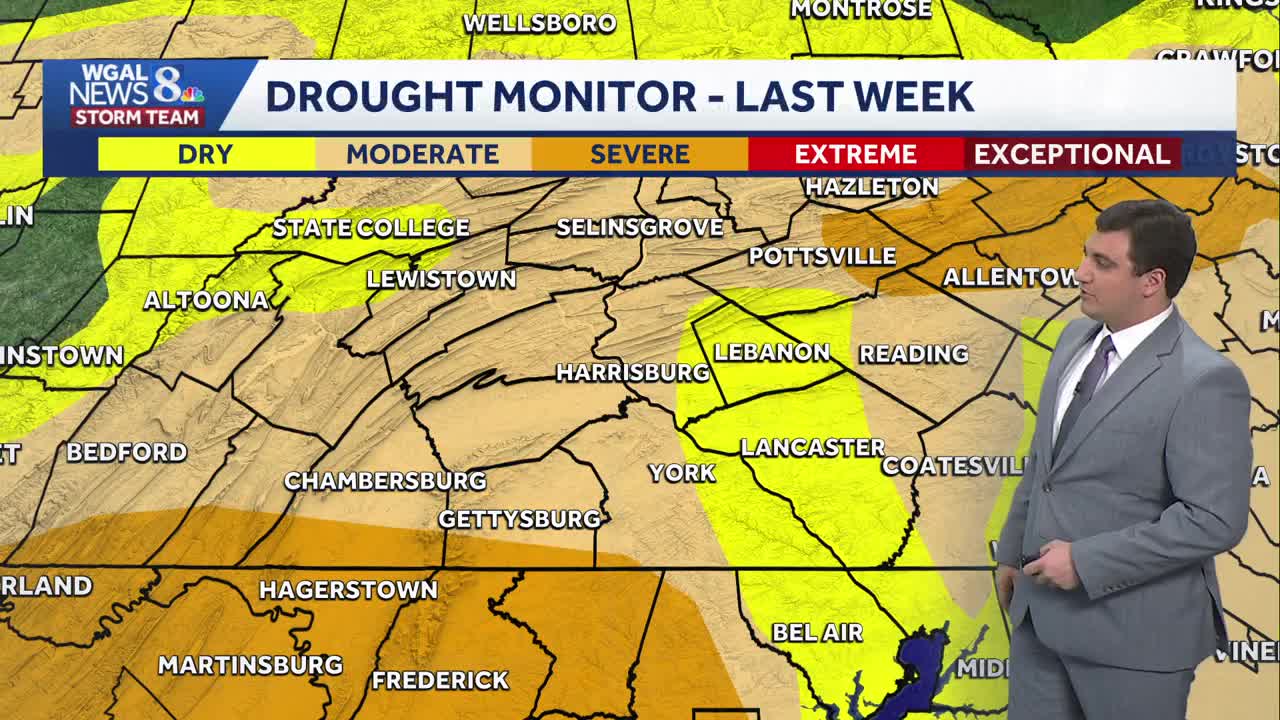 Drought update