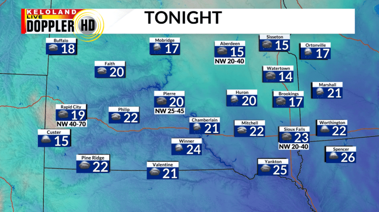 Storm Center PM update: Strong winds and snow chances continue