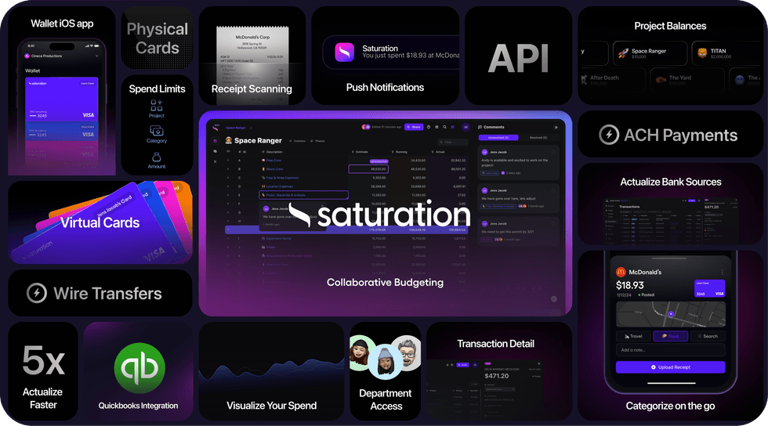 Upgrade your film finances with this new production credit card from ...