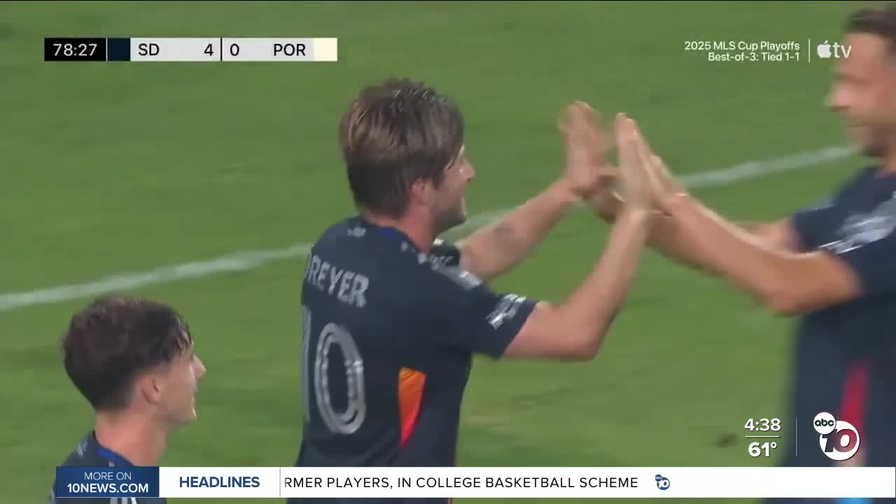 SDFC begins year two training with championship aspirations