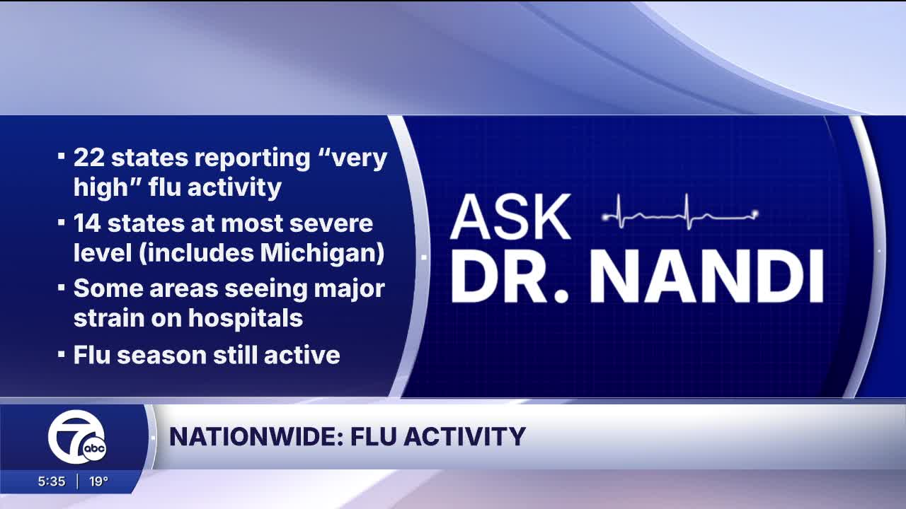 So called 'super flu' driving record hospitalizations and worries it ...