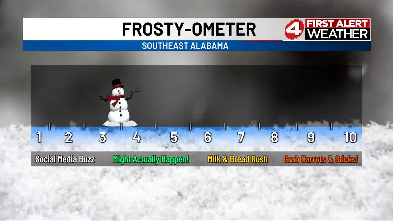 Keeping chance for late-weekend wintry weather in sight as temperatures ...