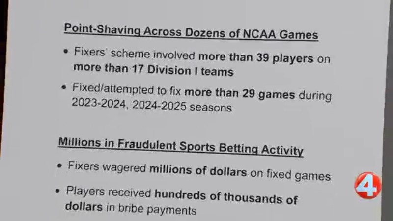 Multiple former UB basketball players named in indictment for point ...