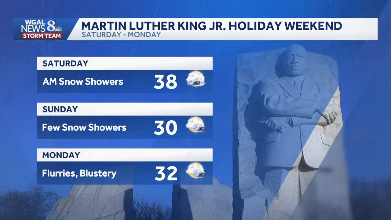 Deep winter chill for most of next 10 days