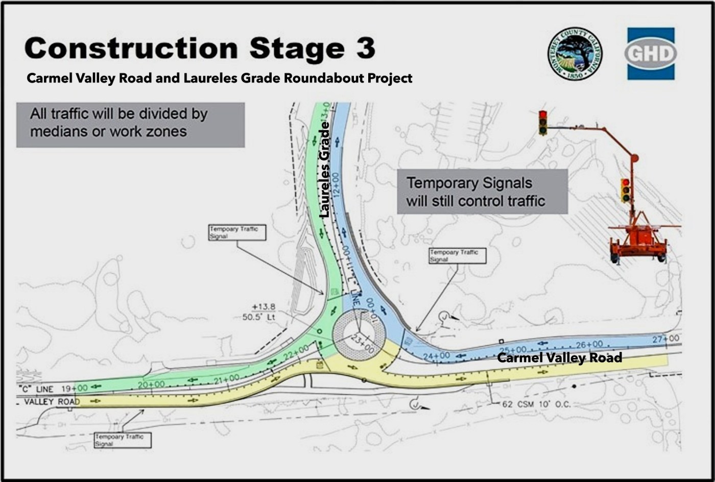 Carmel Valley Road, Laureles Grade roundabout project moves to 3rd phase