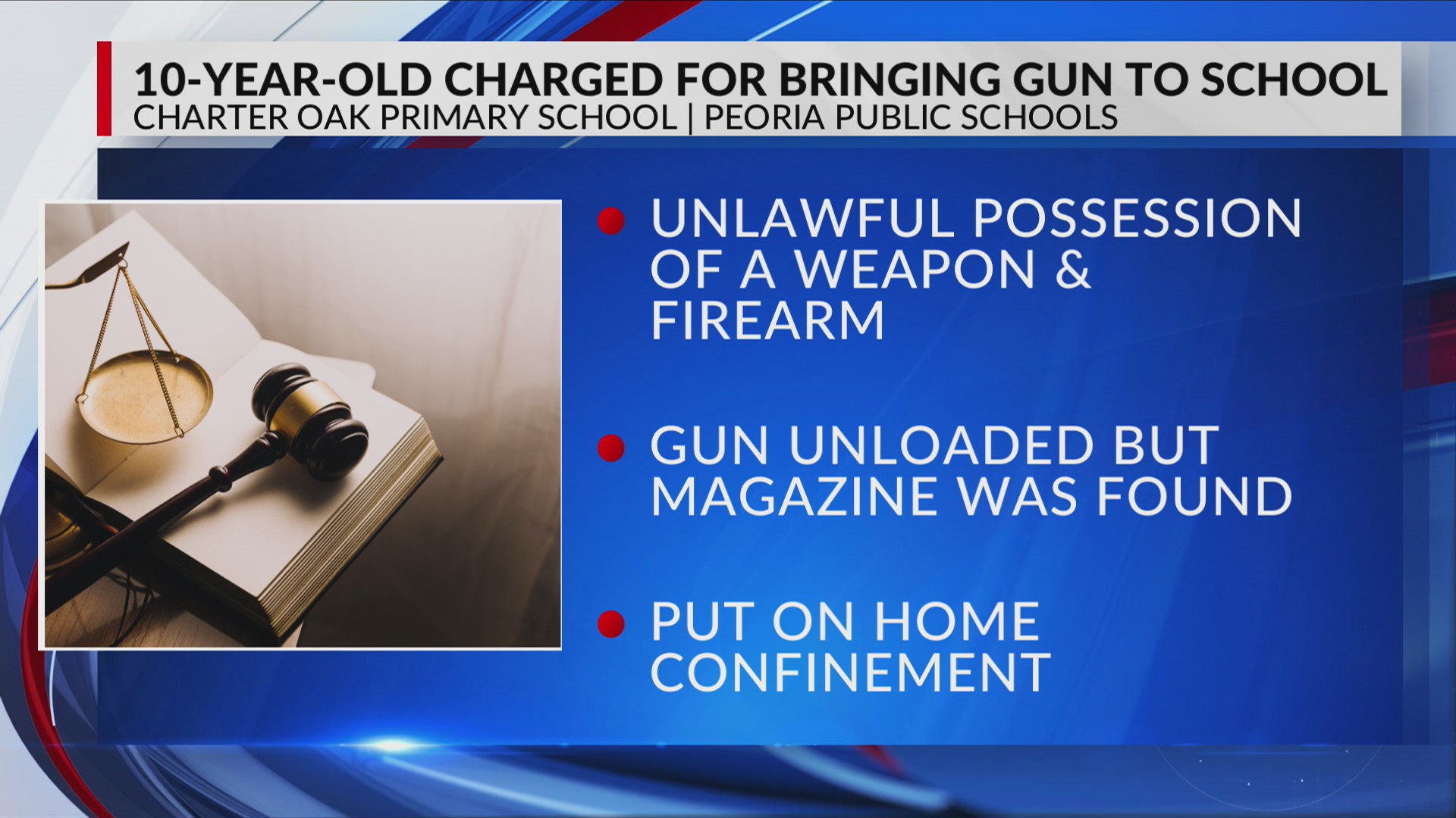 10-year-old who brought gun to school released from custody