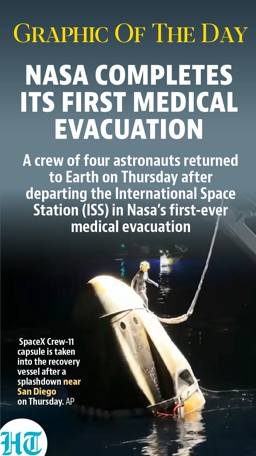 NASA completes its first medical evacuation