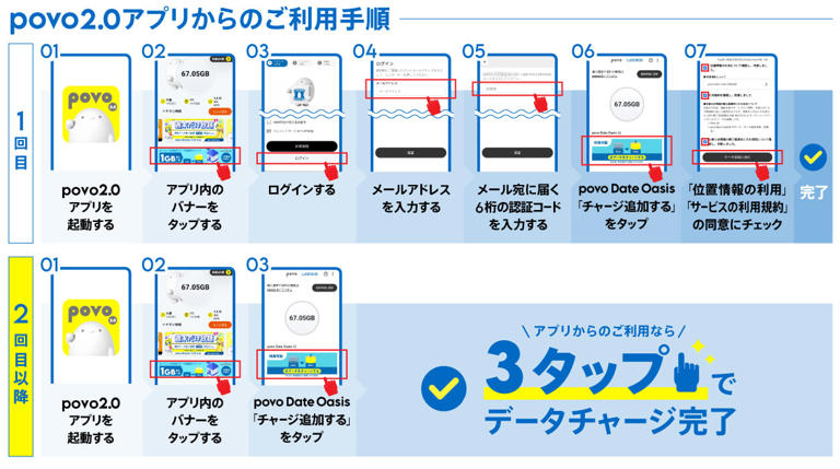 ローソンでギガもらえる「povo Data Oasis」、3タップに簡略化