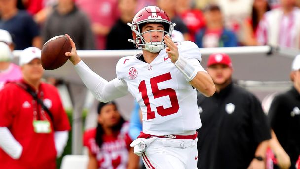 Full list of underclassman declarations for 2026 NFL draft