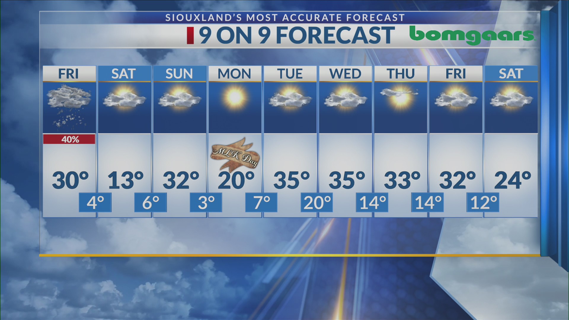 KCAU9 weather report @10 with Victor Perez