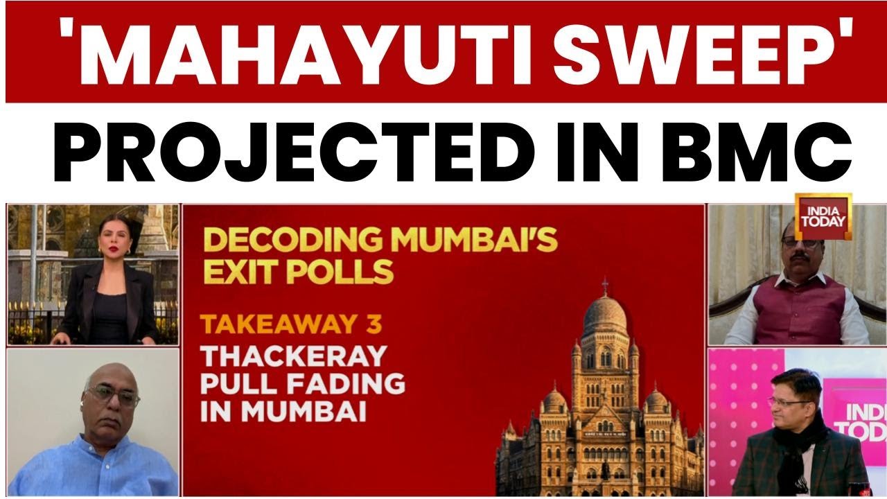 BMC elections 2026: Exit polls predict Mahayuti sweep as BJP-Shinde ...