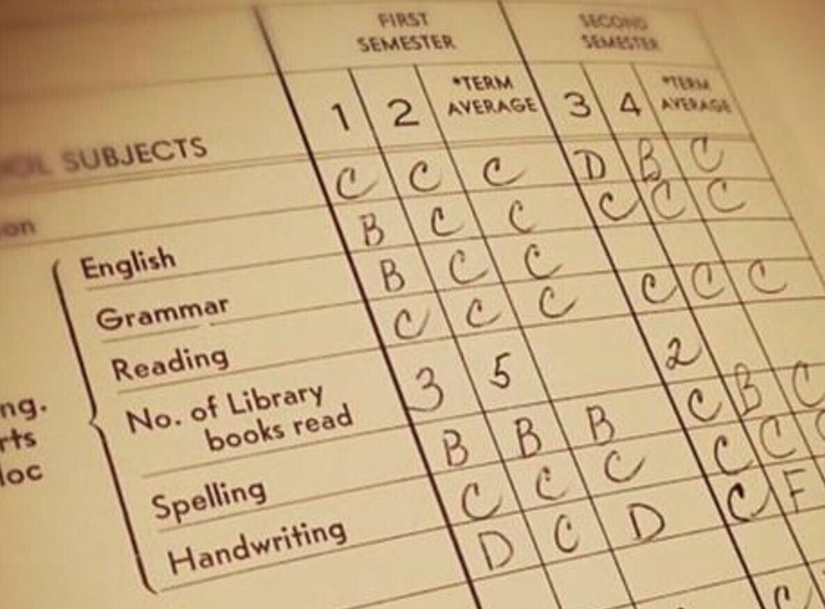 The 20 most useless things people get taught in school