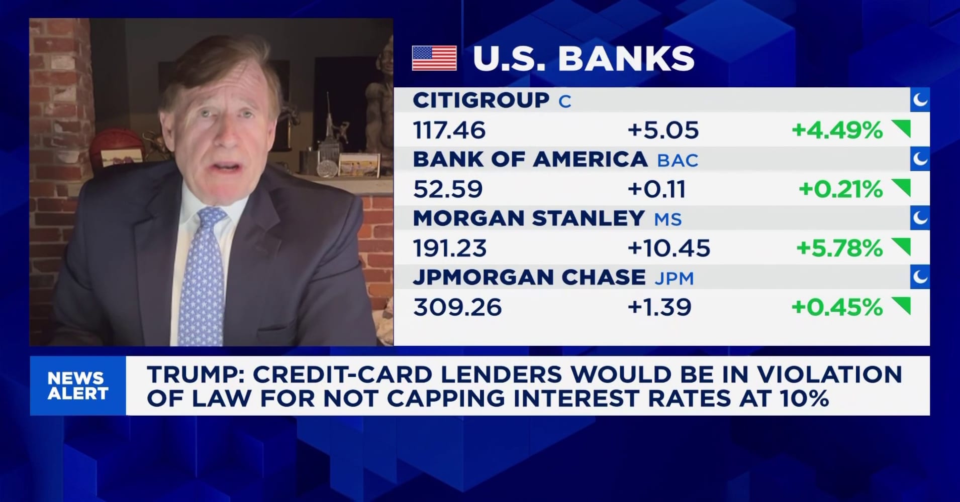 Trump's credit card rate cap is 'political posturing': RBC Capital Markets