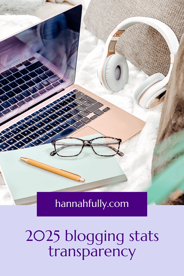 2025 blogging stats transparency post