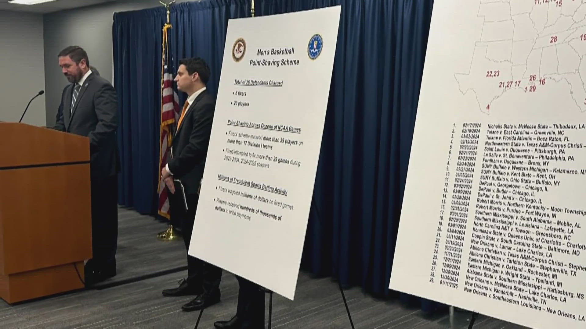 NCAA basketball players and gambling fixers are charged for allegedly ...