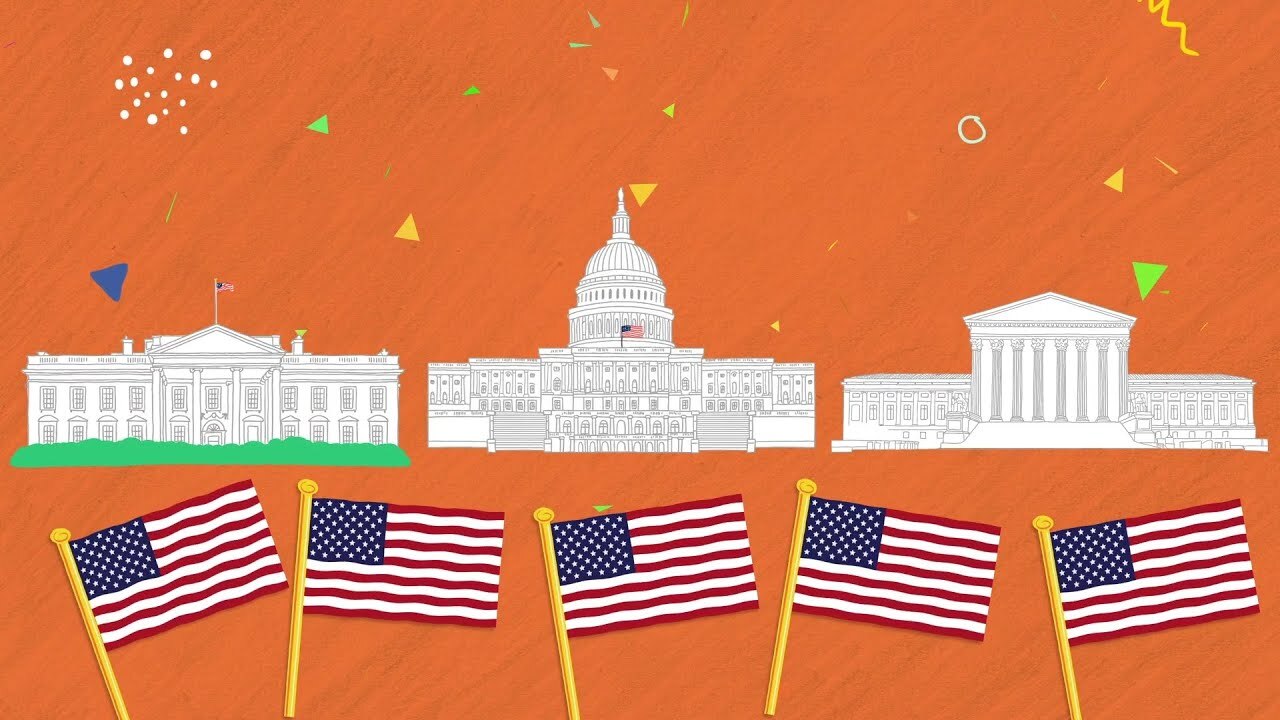 Branches of government